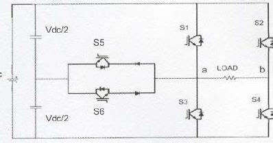 ASOKA TECHNOLOGIES Xilinx FPGA Based Multilevel PWM Single Phase Inverter
