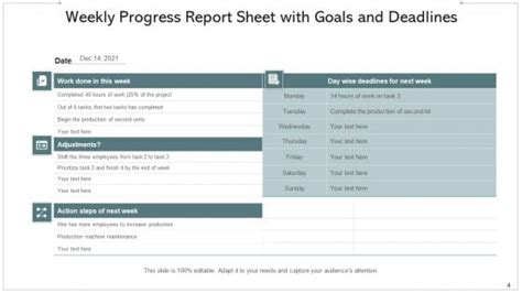 Weekly Report PowerPoint Presentation Templates