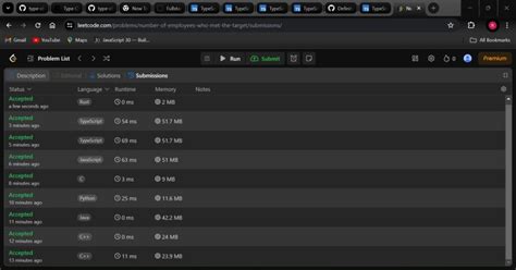 Rahban Ghani On Linkedin I Wrote Solution To A Leetcode Problem In All The Languages I Know And