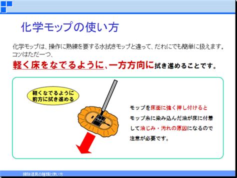 化学モップの使い方