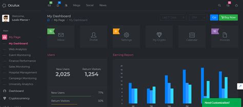 Best Premium Dashboard Ui Kits And Templates