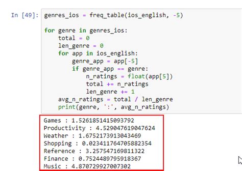 Python For Data Scientists Fundamentals Ios Data Different Dq Courses Dataquest Community