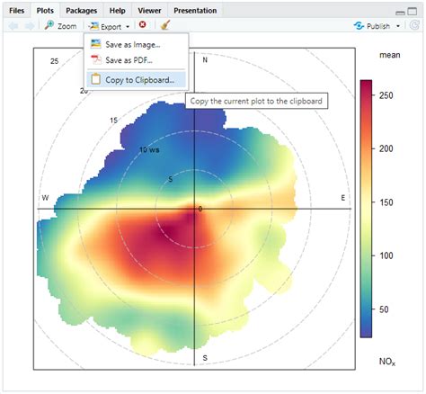 2 The Openair Package The Openair Book