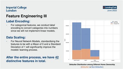 Github Kevinkuo41defaultpredictiononlendingclubneuralnets Default Prediction On
