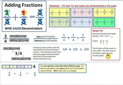 Images About Fractions And Decimals On Pinterest Word Problems Decimal Games And Common