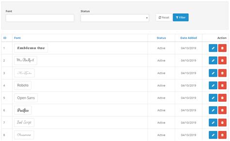OpenCart Product Customization Knowband Blog