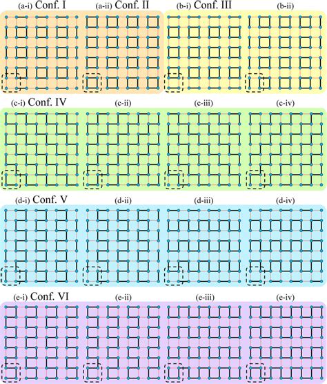 Sixteen Configurations Of 2d Ssh Models With 4 Site Unit Cells They