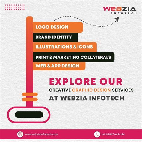 Webzia Infotech On Linkedin Webziainfotech Developer Programming Coding Programmer