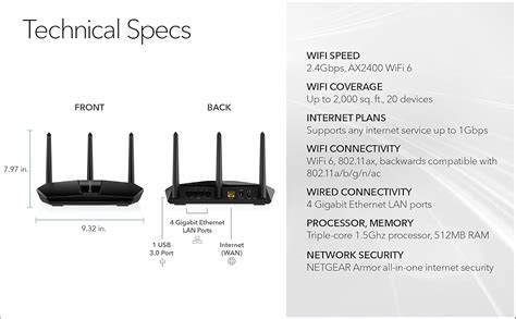 Netgear Rax30 100nas Nighthawk Ax Wifi 6 Router Amazon Ca Electronics