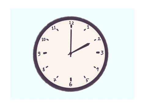 Acute Angle Real Life Example