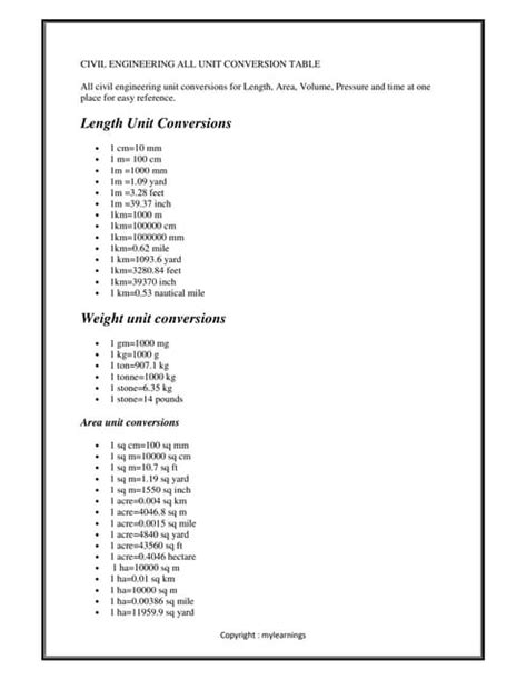 Civil Engineering Unit Conversions Pdf