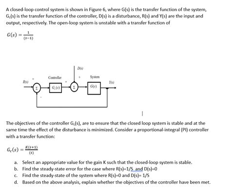 Solved A Closed Loop Control System Is Shown In Figure 6