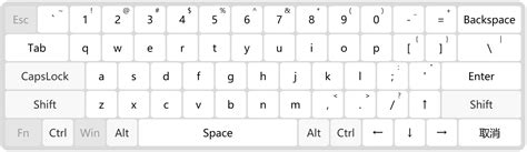 GitHub PeterPandefu WPF CustomKeyBoard Virtual Keyboard Based On WPF