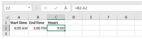 Time Management In Excel A Comprehensive Guide On How To Subtract Time In Excel Earn And Excel Time Management In Excel A Comprehensive Guide On How To Subtract Time In Excel Earn And Excel