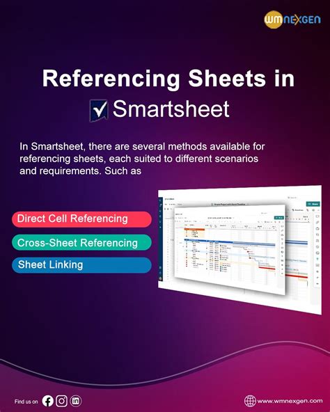 Refereancing Sheets In Smartsheet Wmnexgen Posted On The Topic Linkedin