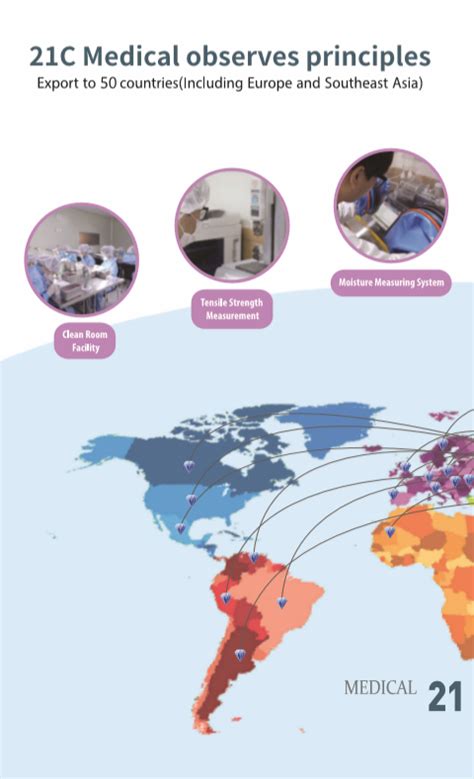 Sterile Single Use Polydioxanone Suture With Needle Tradekorea