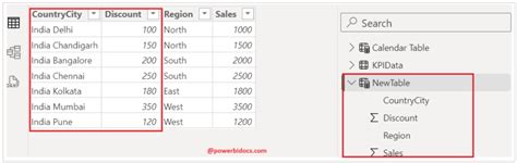 selectcolumns dax function power bi docs
