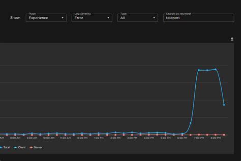 773 Teleport Errors On Reserved Server Teleports Engine Bugs