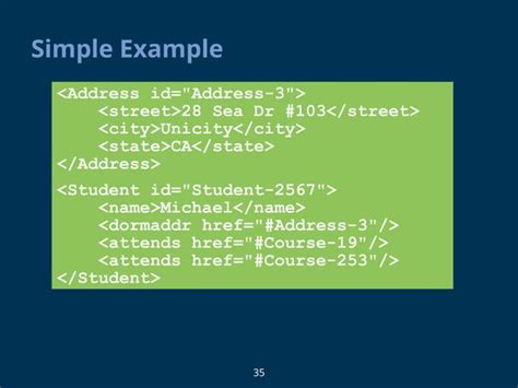 Soap Protocol Presentation Protocol Explanation Ppt Web Design And Html Internet