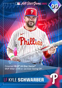 2025 All Star Kyle Schwarber 99 Ovr Mlb The Show 25 Showzone
