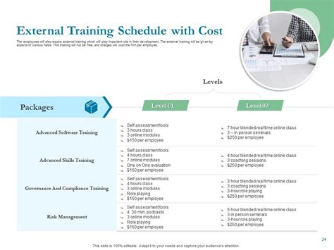 Optimizing Bank Operation Powerpoint Presentation Slides Presentation Graphics Presentation