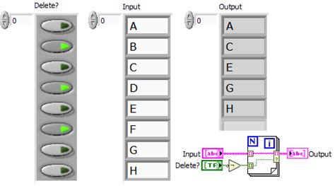 Deleting From Array When Pressed A Button From Array Ni Community