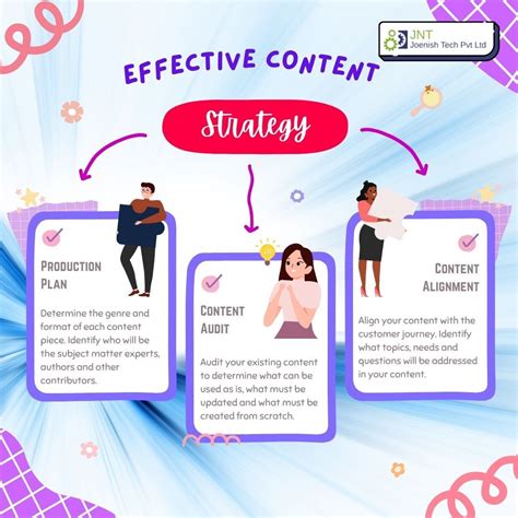 joenish tech pvt ltd on linkedin contentexcellence strategicstorytelling digitalmarketingmagic…