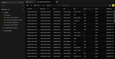 Mondoo 813 Is Out Mondoo Docs