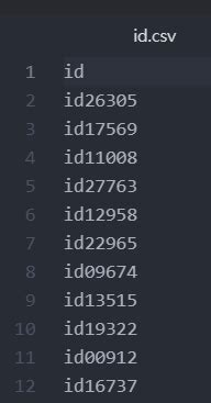 Return String By Torchtext Data Field Nlp PyTorch Forums