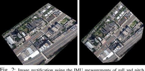 Figure 2 From Vision Based Distributed Formation Control Without An External Positioning System