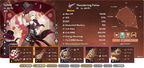 I Build My Lyney Finally Rlyney