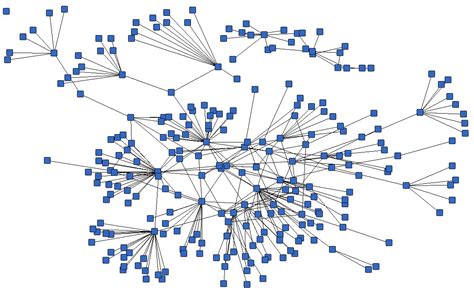 Container Networking Basics Orchestration De Conteneurs