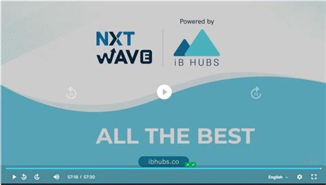 Abhishek Ub On Linkedin Nxtwave Ccbp Rahulattuluri Revanthgopikonakanchi Ccbpian…