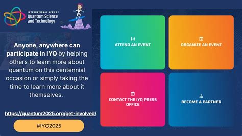 International Year Of Quantum 2025