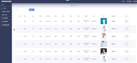 基于javaspringbootvue医疗病历交互系统设计和实现springboot Vue 医院患者知情书模块 Csdn博客