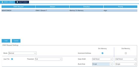Solved Problem Using Memtomem Dma From Sram To Fmc On Stm