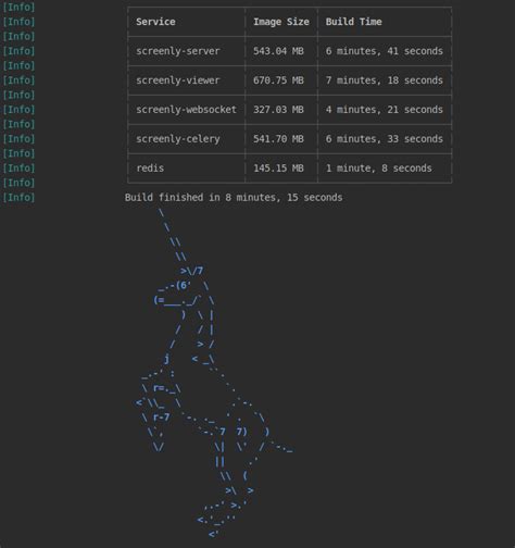 Mounting Ose In Balena · Issue 1238 · Screenlyanthias · Github