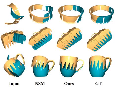 Leveraging Se3 Equivariance For Learning 3d Geometric Shape Assembly