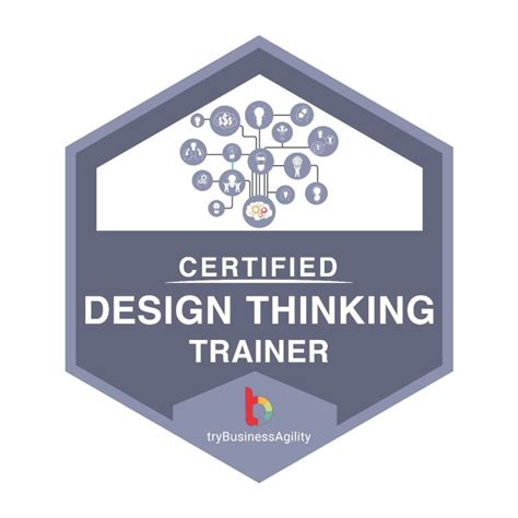 Venkatesh Rajamani On Linkedin Do You Have Deep Experience In Design Thinking And Willing To