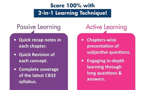 CBSE Chapterwise Instant Notes Class Biology Quick Recap Notes Complete Coverage Of
