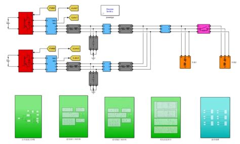 基于一致性理论的微电网分布式控制策略仿真模型【自适应虚拟阻抗】【simulink仿真】 阿里云开发者社区