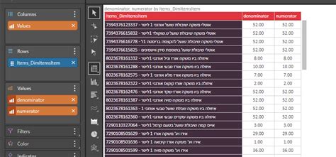 How To Create Not A Dynamic Calculation Questions And Answers Pyramid Analytics Community Forum