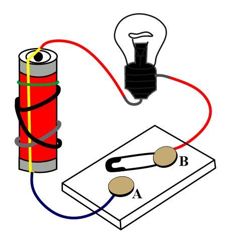 Draw A Circuit Diagram Showing A Cell Switch And A Bulb