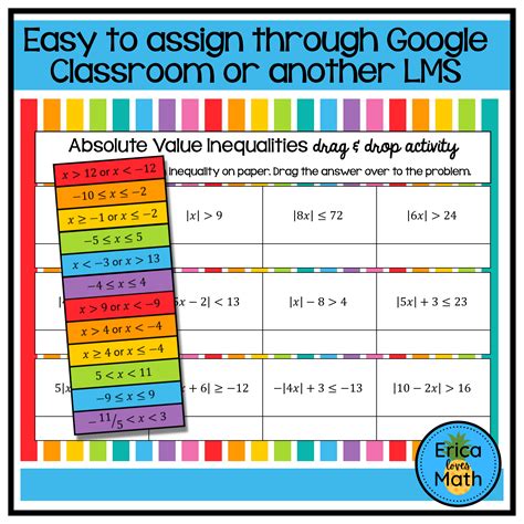 Solving Absolute Value Inequalities Digital Drag And Drop Activity Made
