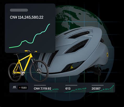 Shopify Plus 对比 Shopify：如何升级到 Shopify Plus Shopify 中国