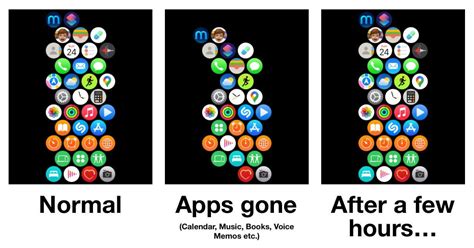 apps disappear and reappear daily… r applewatch