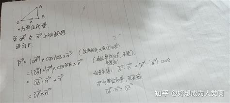 图形学复习 向量 知乎