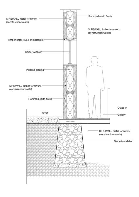 Naked Gallery Ecological Creation Technology By Xiaohui Design Studio