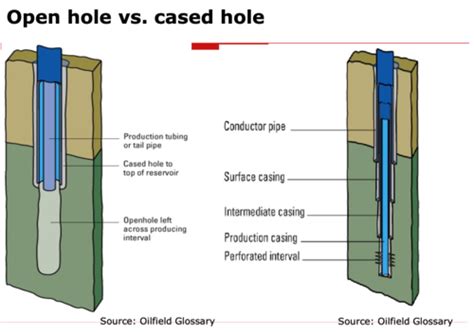 Lecture 1 Flashcards Quizlet