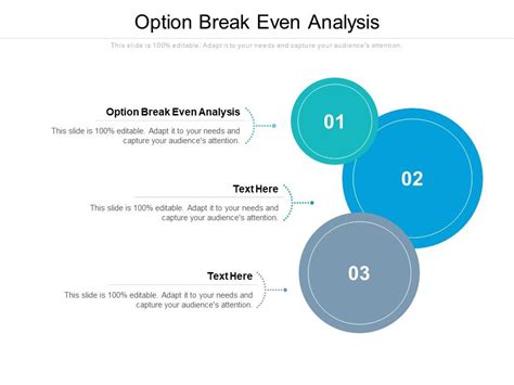 Option Break Even Analysis Ppt PowerPoint Presentation Pictures Aids Cpb Pd